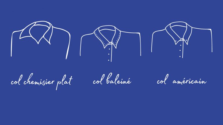Typologies de cols : comprendre les différents types de col pour mieux ...