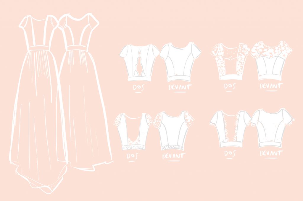 Comment coudre votre propre robe de mariée ? - Journal Artesane - Arts ...